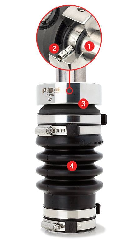 PSS Rudder Seals - PSS Seals