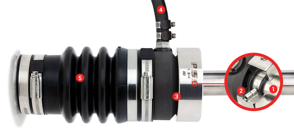 PSS Shaft Seal - For 3/4" to 2-3/4" Shafts - PSS Seals