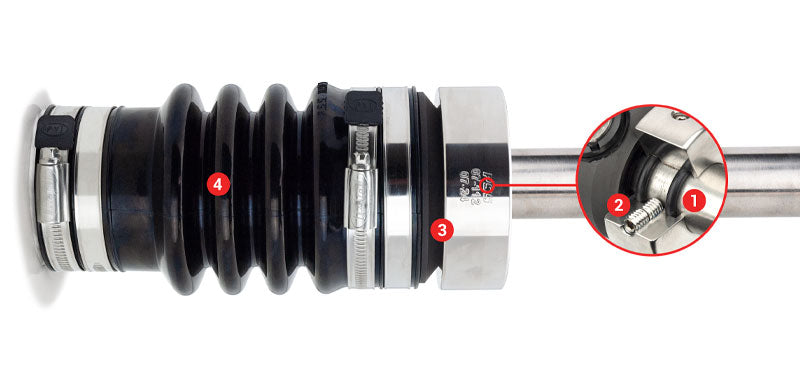 Type A "Low-Speed" Shaft Seal - PSS Seals